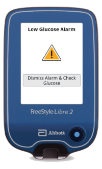 Continuous Glucose Monitors - America's Best Care Plus